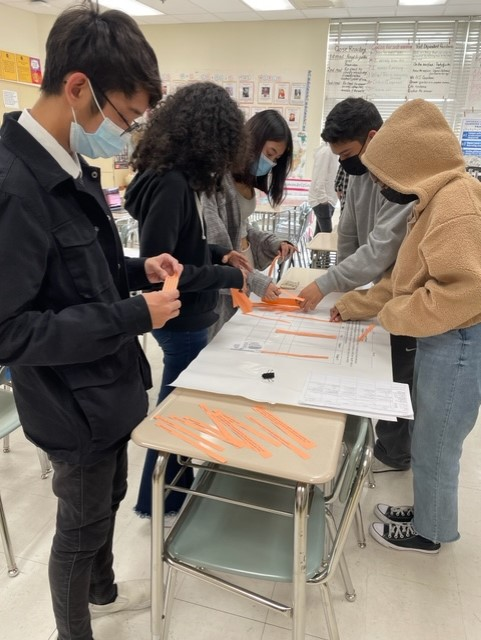 AP Human Geography – Academic Showcase – Northridge Academy High School