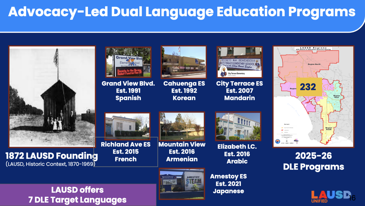 Dual Language Programs – Dual Language/Bilingual Programs Office ...