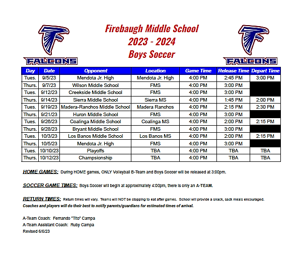 Contact | Firebaugh Middle School