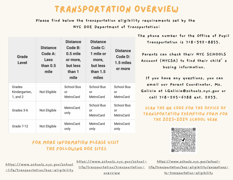 The Walter H. Crowley School of Leadership at I.S. 5