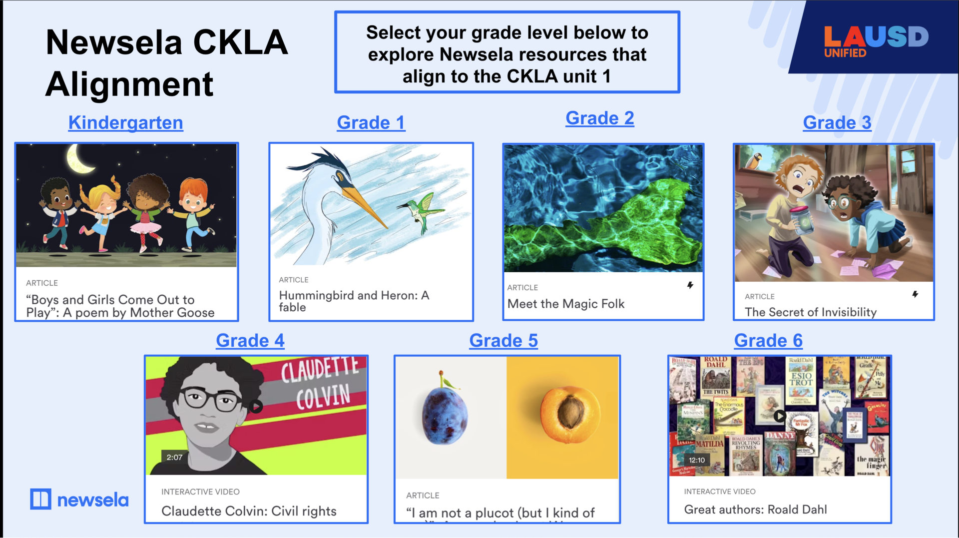 Elementary Curricula – Elementary Literacy – P-12 Instruction