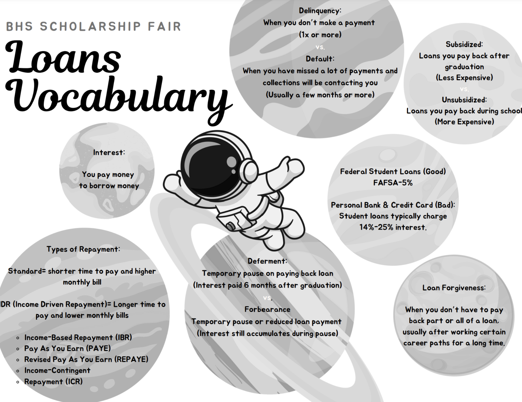 Financial Aid / Scholarships – Counseling – Bakersfield High School