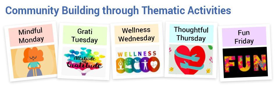 PBIS RP - Multi-tiered Integrated Strategies & Resources – Positive ...