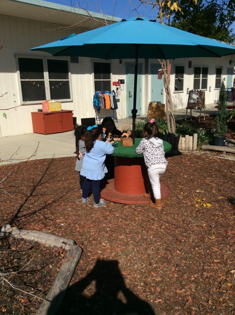 Parent Resources – Resources – 4th Street Early Education Center