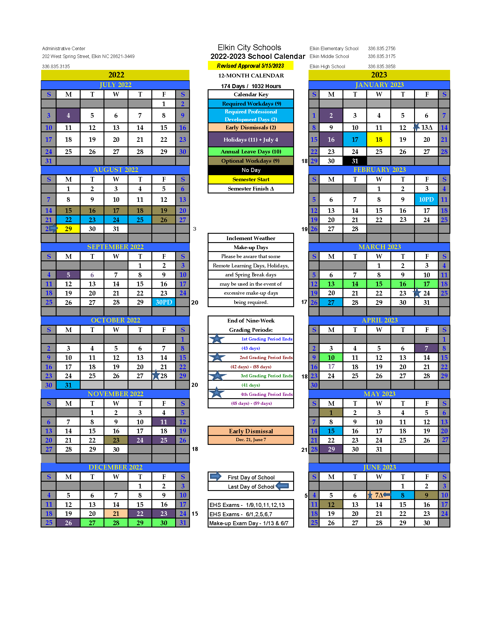 School Calendars About ECS Elkin City Schools School Calendars About ECS Elkin City Schools
