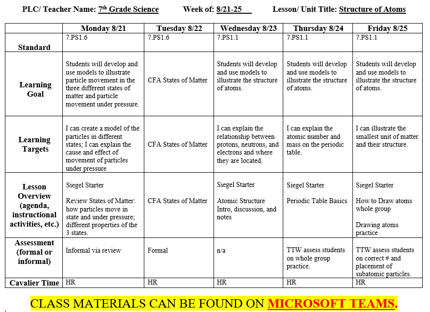 7C Science – Julie Melton – Siegel Middle School