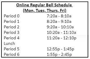 Bell Schedule - School Info - Palos Verdes Peninsula High School
