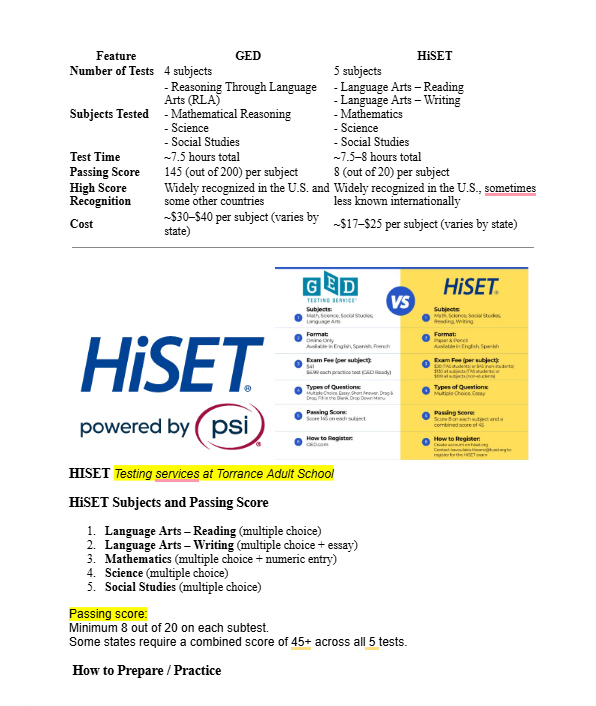Adult Basic Education/GED/HiSET – Academics – Inglewood Continuation ...