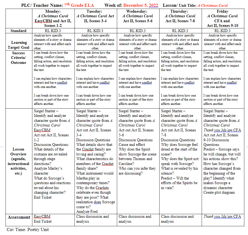 7C ELA! – Sam Thomas – Siegel Middle School