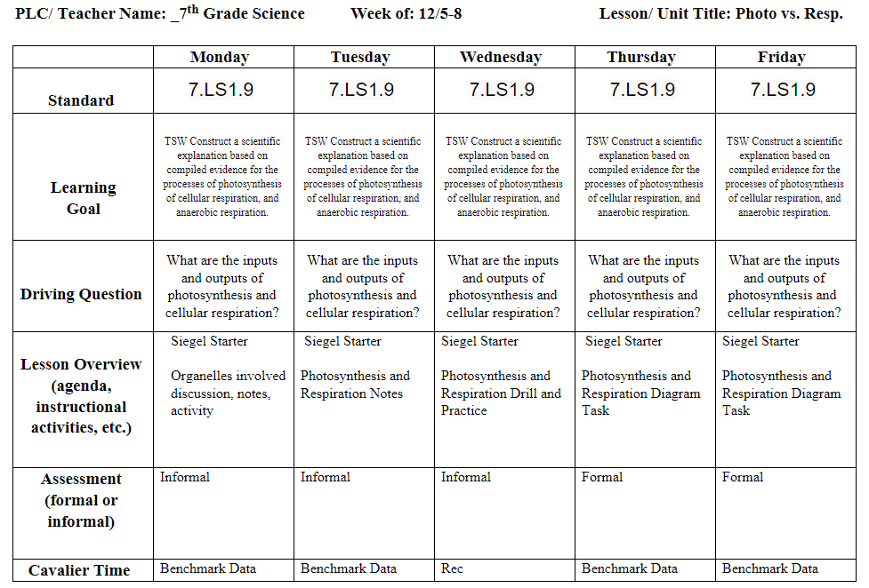 7C Science – Julie Melton – Siegel Middle School