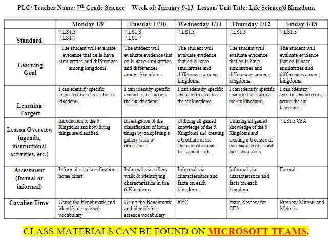 7C Science – Julie Melton – Siegel Middle School