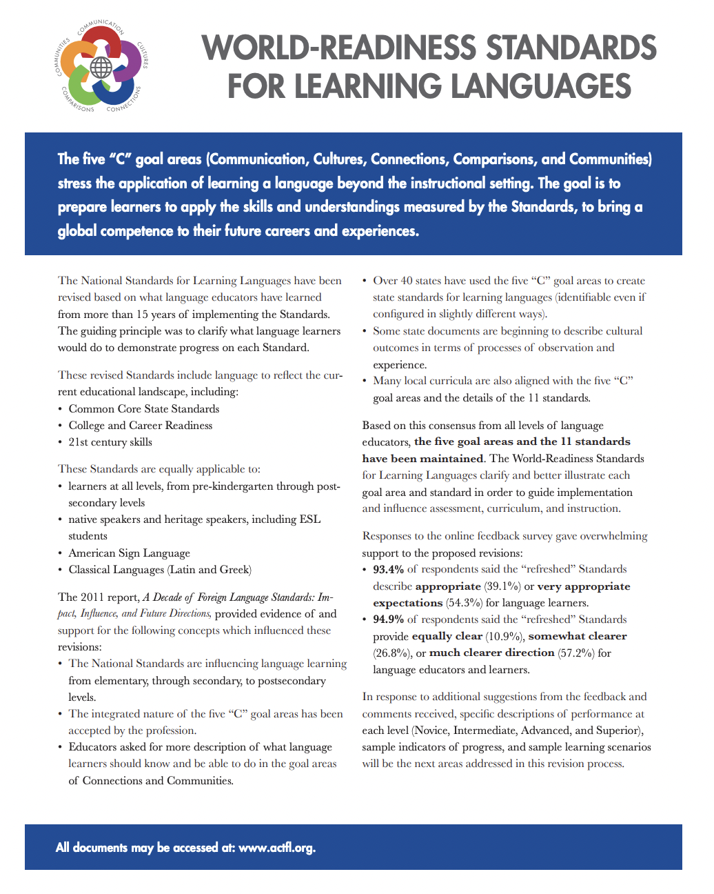 New World Language Standards for Learning a Language – Cristina Cruz ...