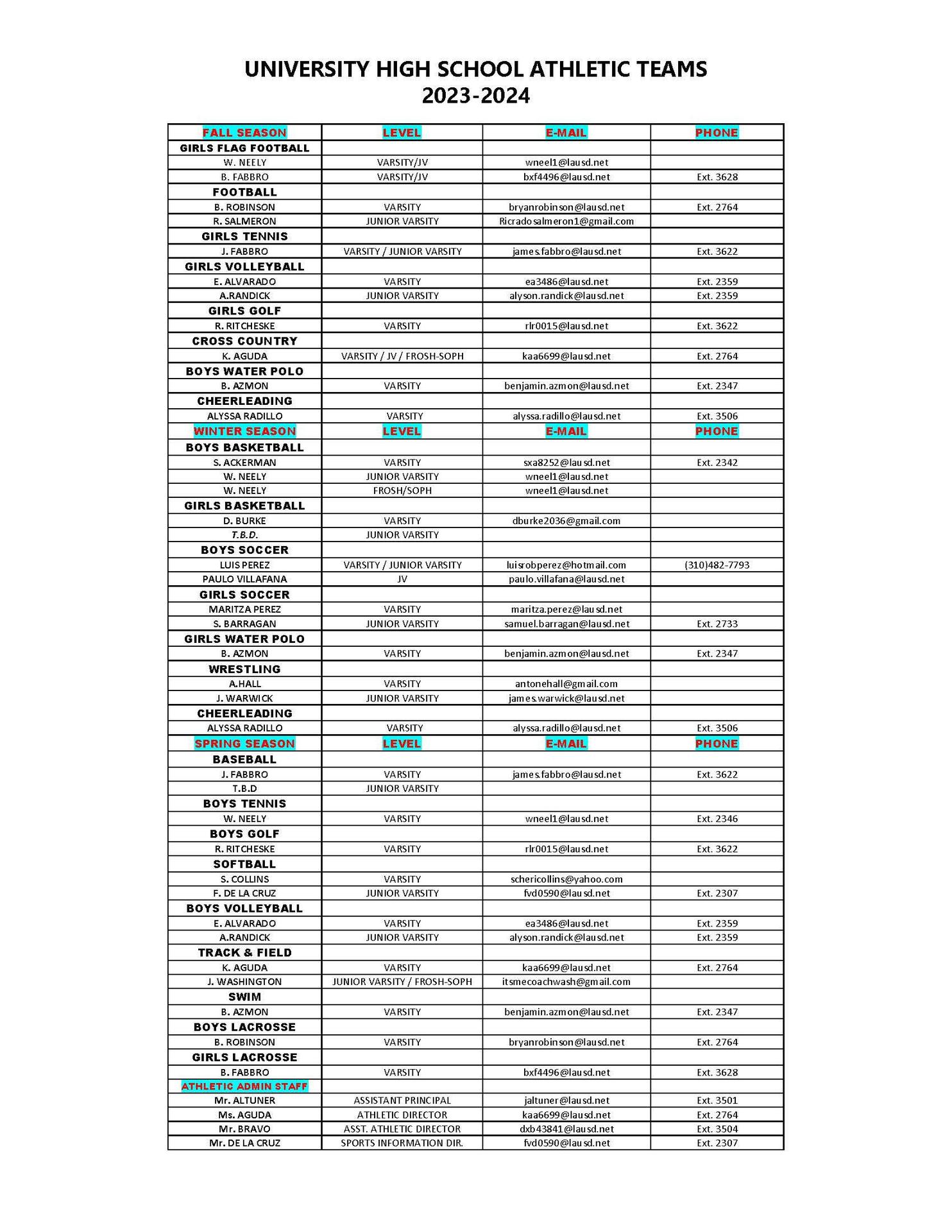 Wildcat Athletics – Athletics – University High School Charter