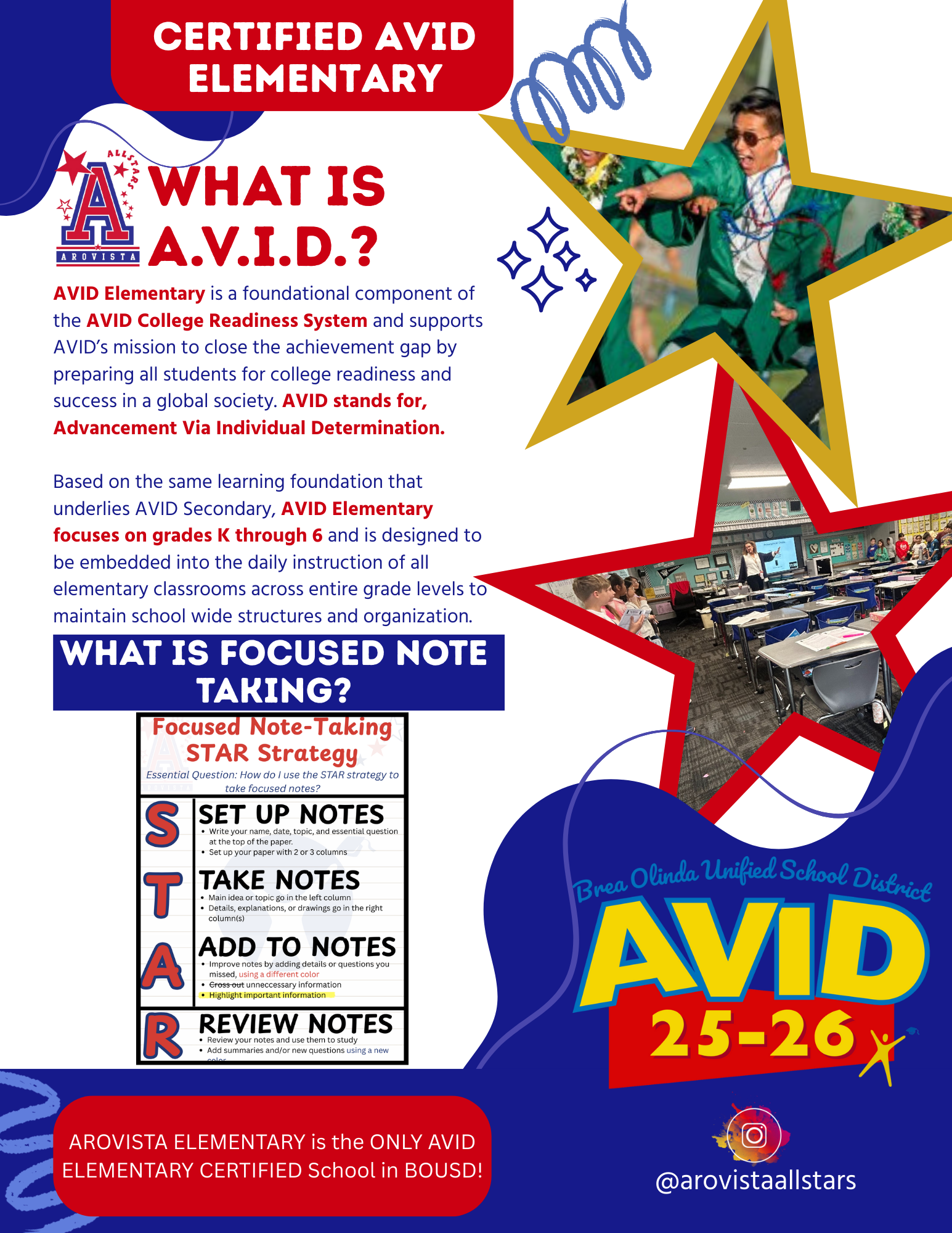Avid Foundations Of Instruction
