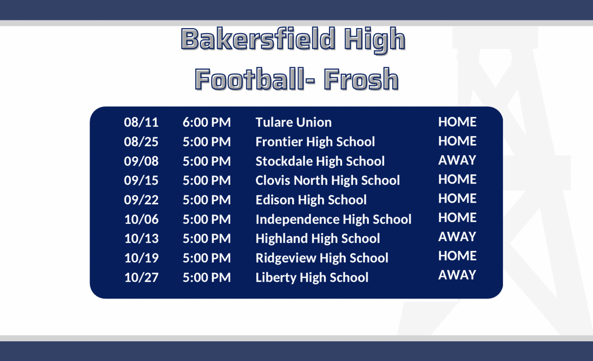 Football Football Bakersfield High School Football Football Bakersfield High School