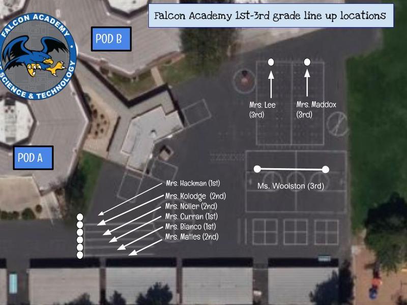 1ST-3RD GRADE TEACHER LINE-UP LOCATIONS | Falcon Academy of Science ...
