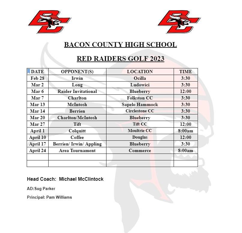 BCHS Golf 2022-2023 – Golf – Bacon County School District
