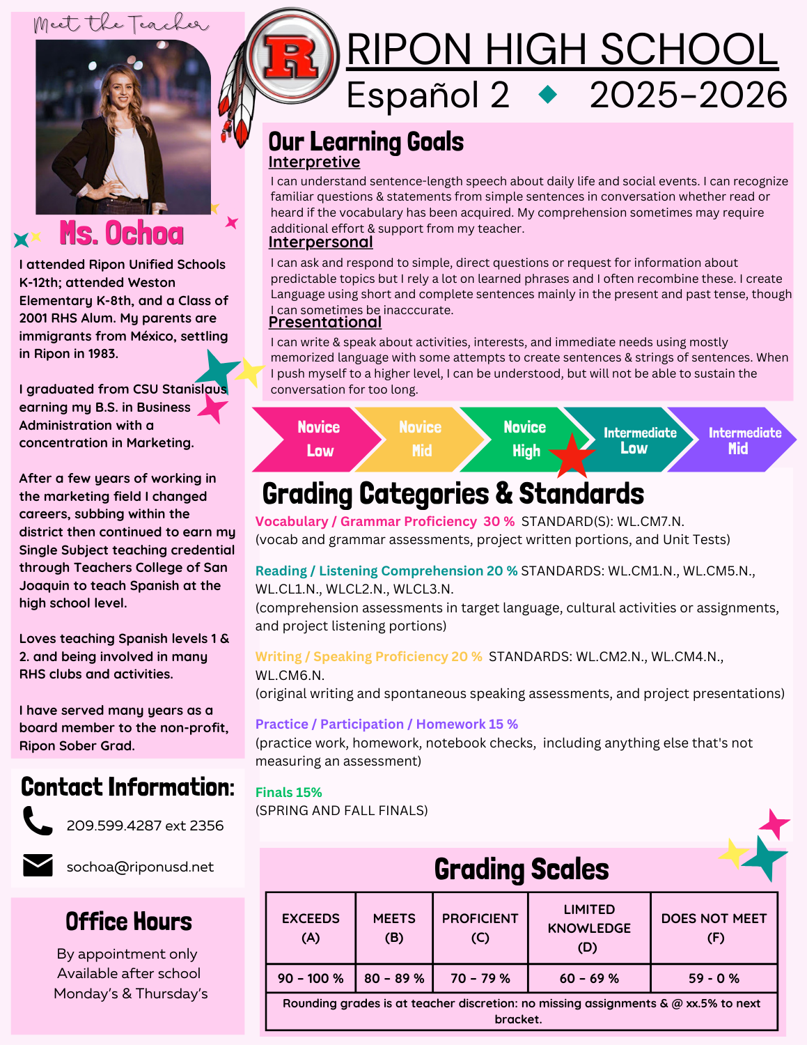 SPANISH 2 SYLLABUS – Sylvia Ochoa – Ripon High School