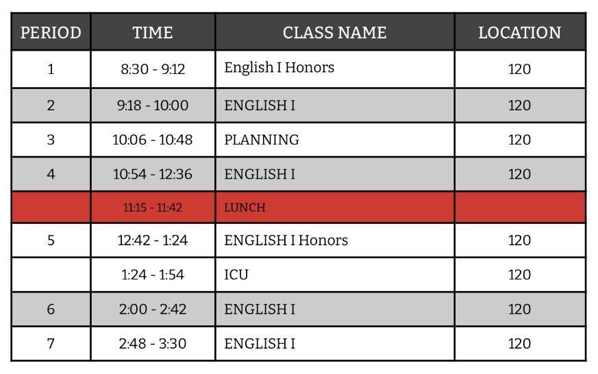 Meet the Teacher – Mrs. Terra Carter – Stewarts Creek High School