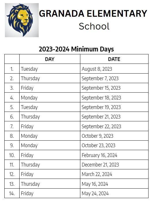 Minimum Days – Parent Resources – Granada Elementary School