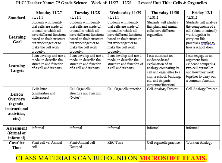 7C Science – Julie Melton – Siegel Middle School