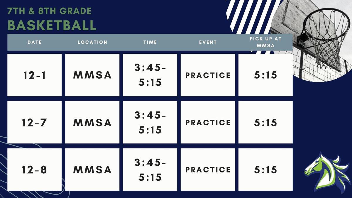 7th and 8th Grade Basketball Schedule – Basketball – Minnesota Math and ...