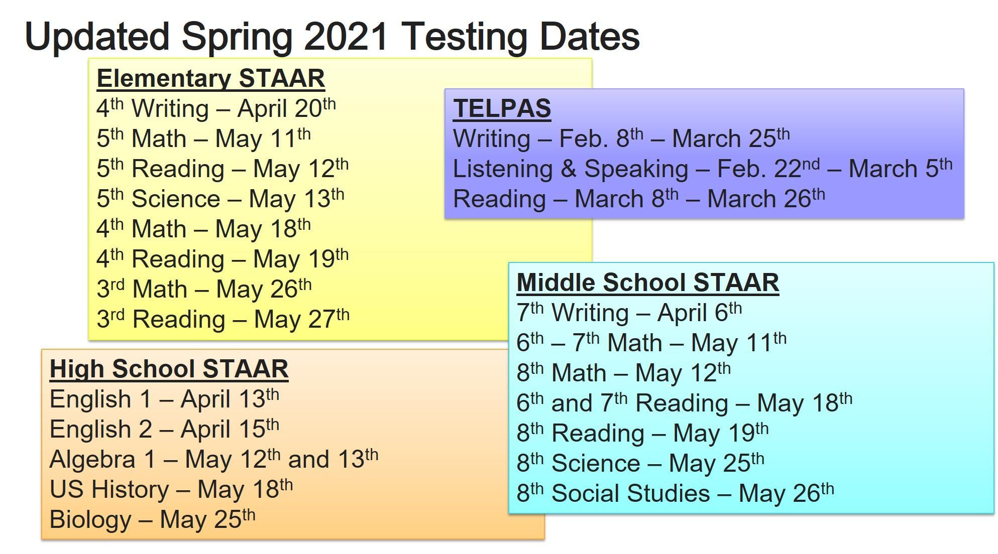 STAAR Assessment Parents Sheldon ISD