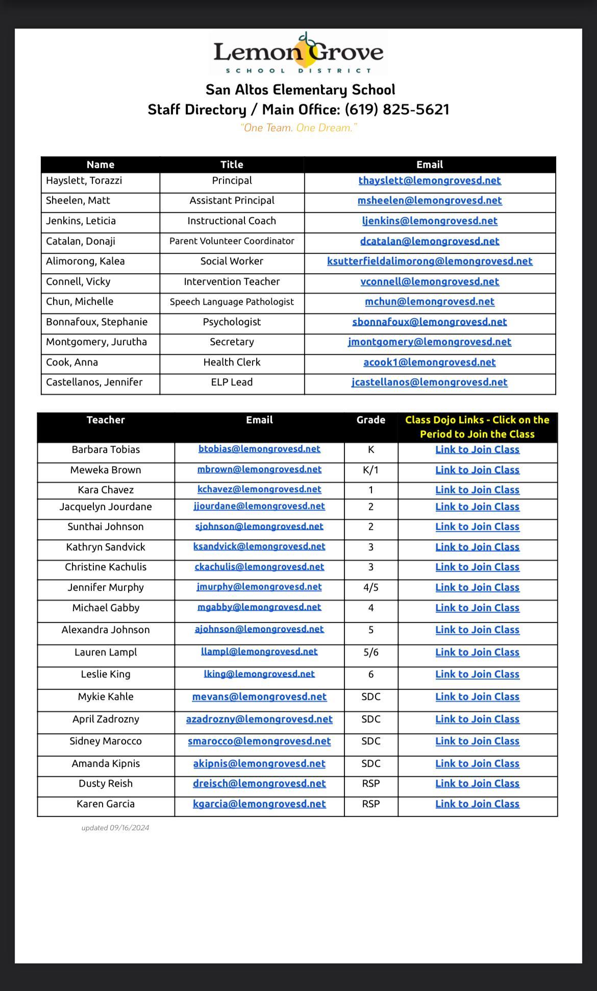 Staff Directory - About - San Altos Elementary