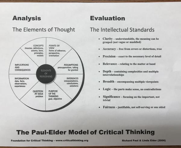 Red Hill Lutheran Church & School