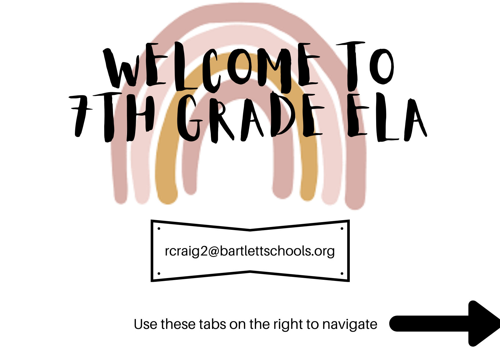 Welcome To 7th Grade ELA Rachel Craig Elmore Park Middle School