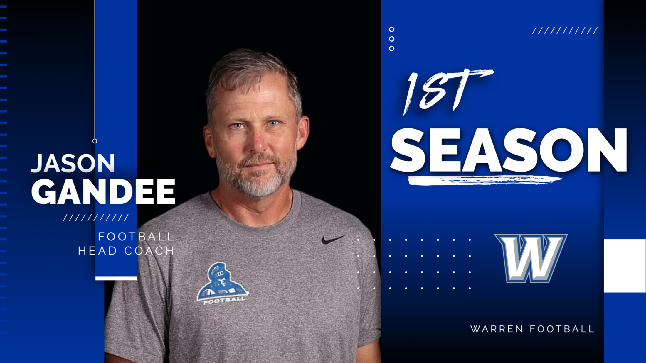 Football Coaching Staff – Football – Warren Local High School Athletics