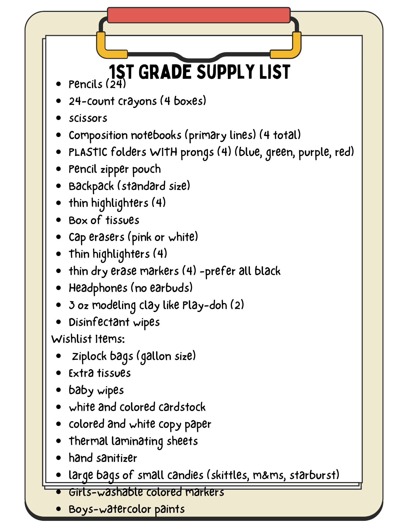 First Grade School Supply List 2025-2026 – Kelley Hall – Buchanan ...