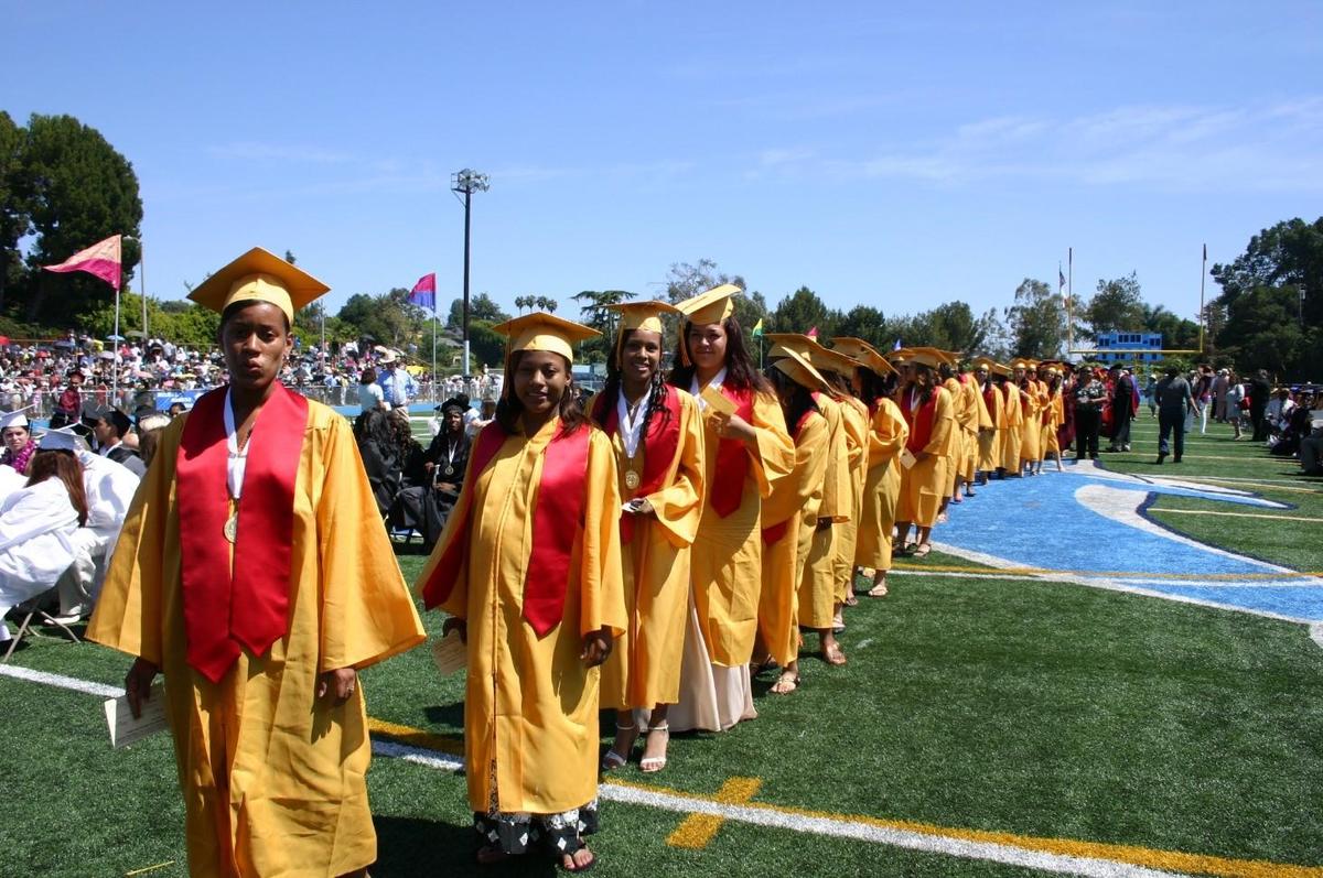 Contact Information – Our School – Thomas Riley High School - CYESIS