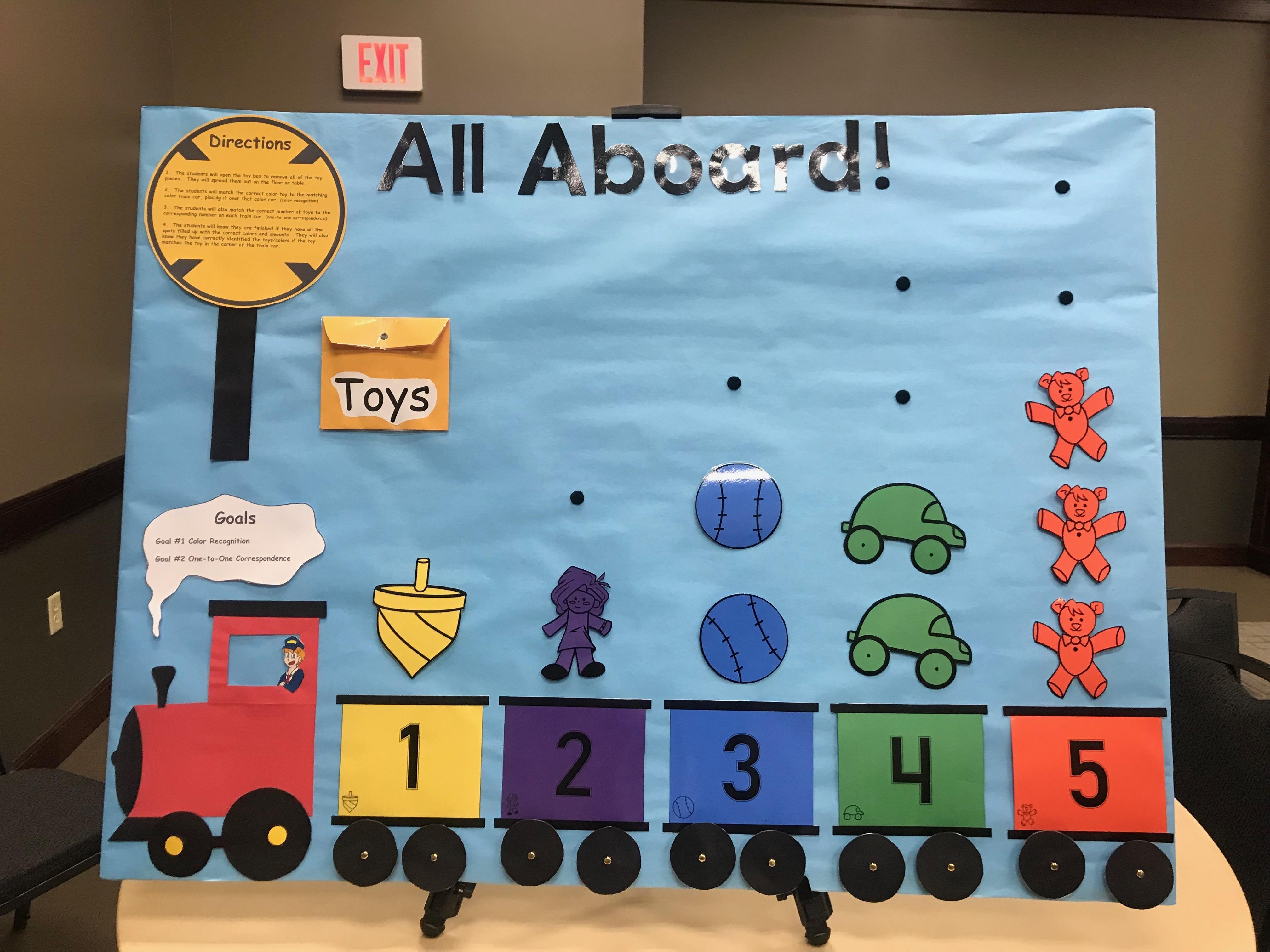 Railroad Bulletin Boards