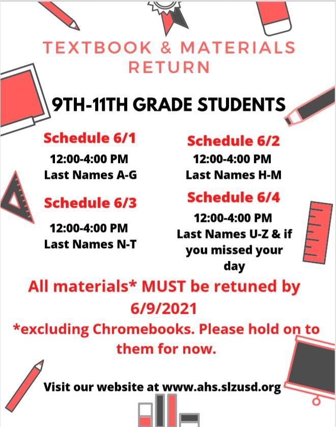 High School Grade Names