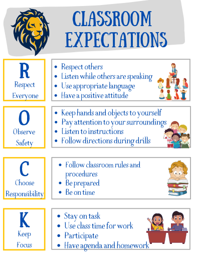 ROCK Expecatations – Molly Sanchez – Rock Springs Elementary School
