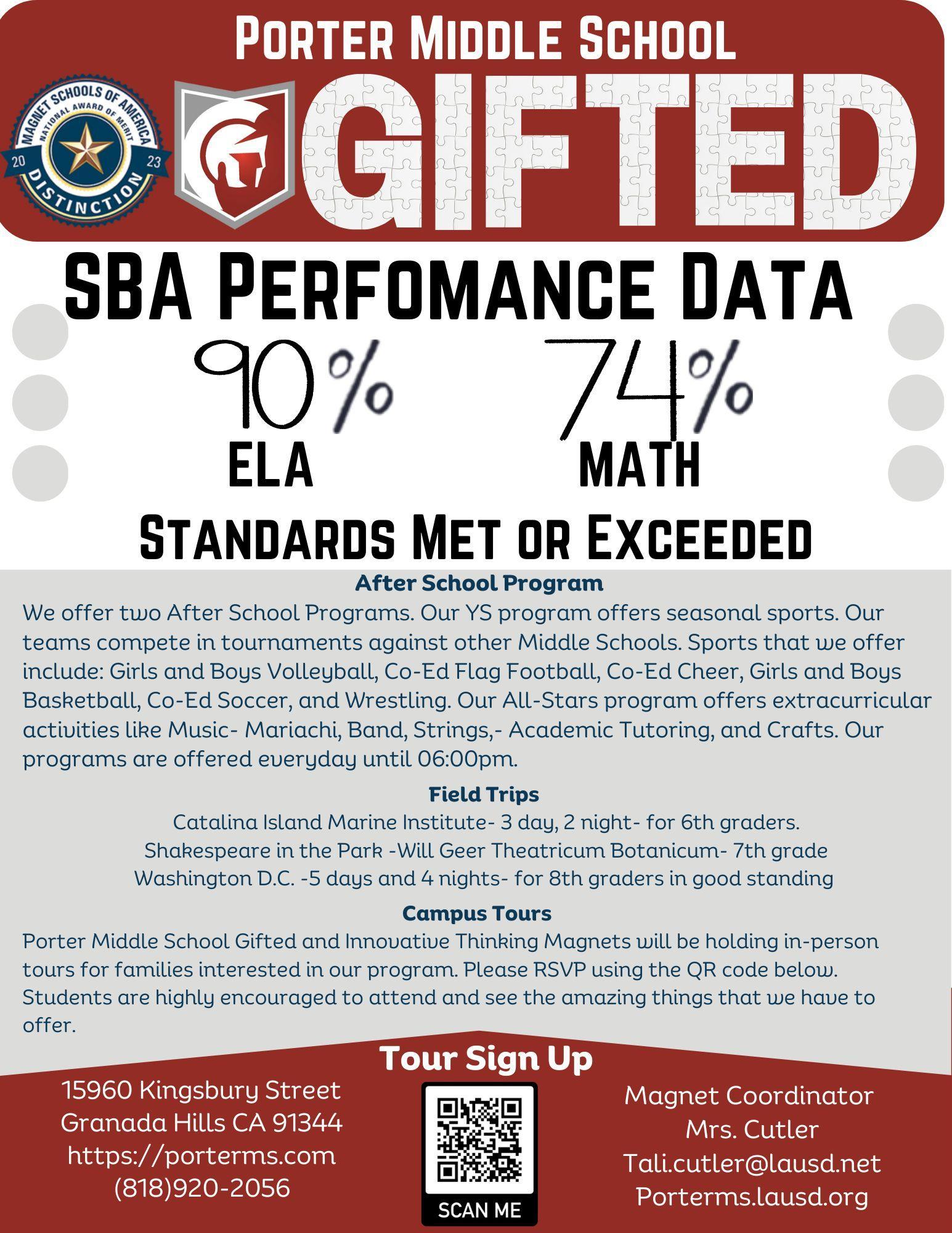 Gifted Magnet Overview – Gifted Magnet – George K. Porter Middle School ...