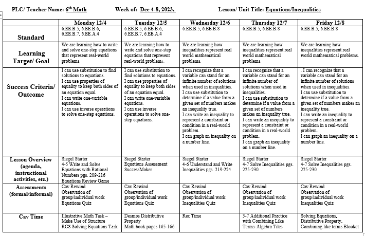 Welcome to 6A Math with Ms. Millraney! – Debra Millraney – Siegel ...