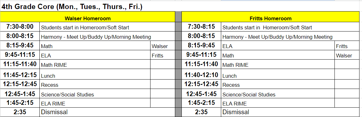 4th Grade Schedules – Fourth Grade – Churchland Elementary School