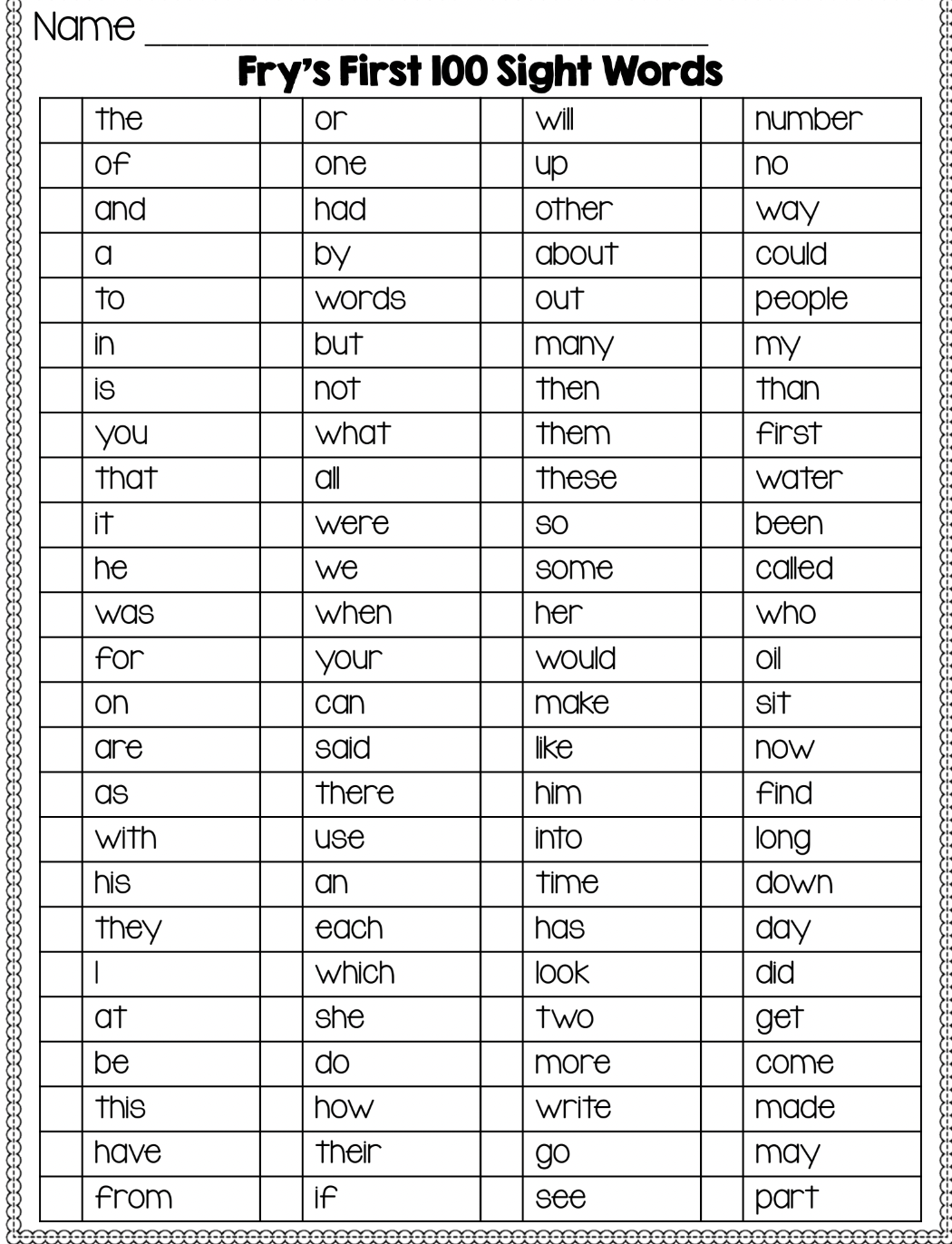 Homework - 1st Grade - Meridian School