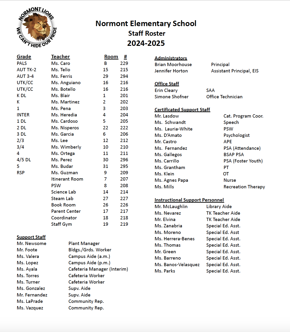 Teachers & Staff – Staff – Normont Elementary