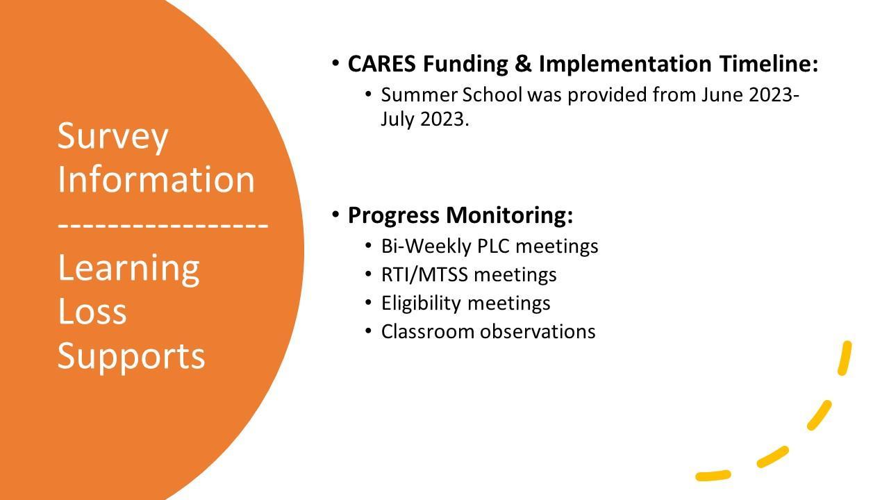 ARP Plan – Federal Programs – Baker County School District