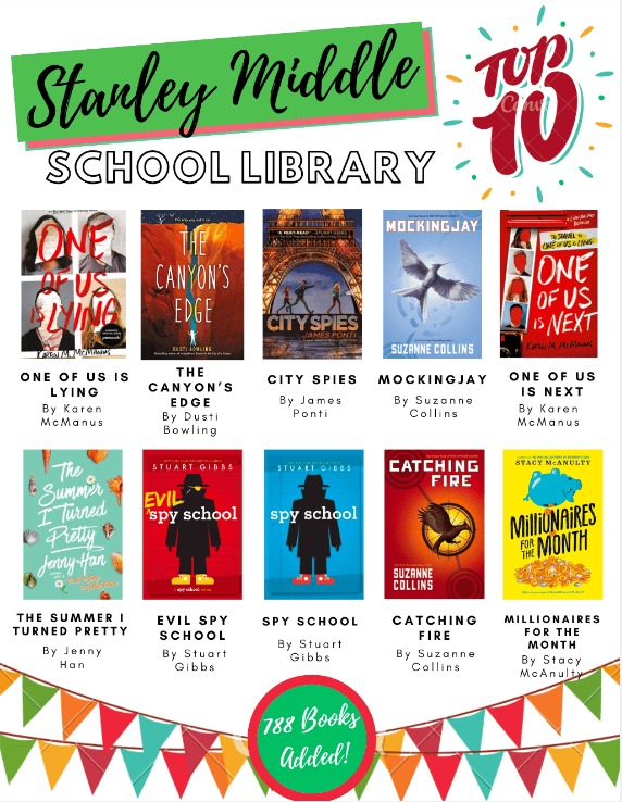Welcome to the Stanley Library! – Library – Stanley Middle School