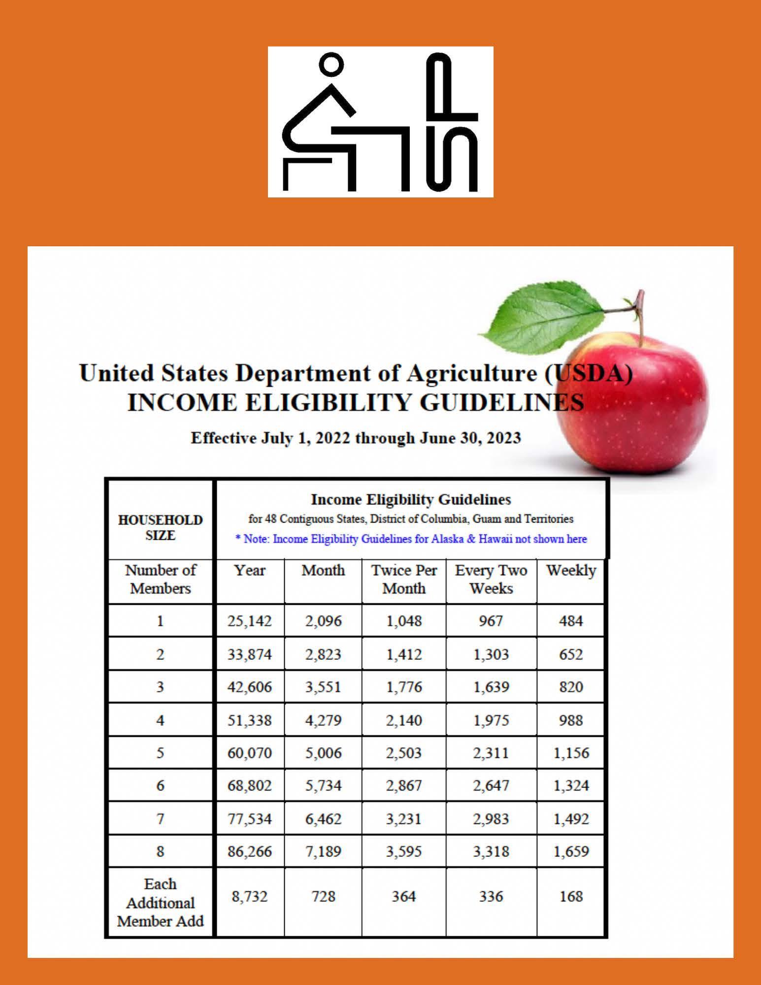 Expanded Learning Opportunities Program – Extended Day Programs – South ...