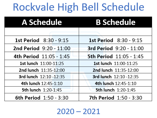 Honors Integrated Math II – Joshua Loomis – Rockvale High School