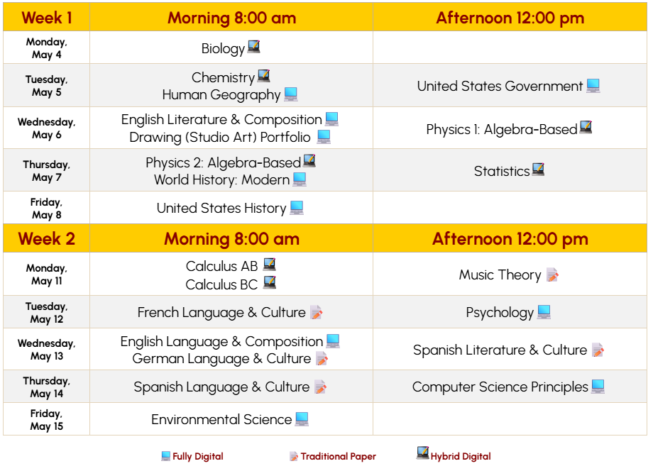 AP Exams (2025-26) – Curriculum – La Serna High School