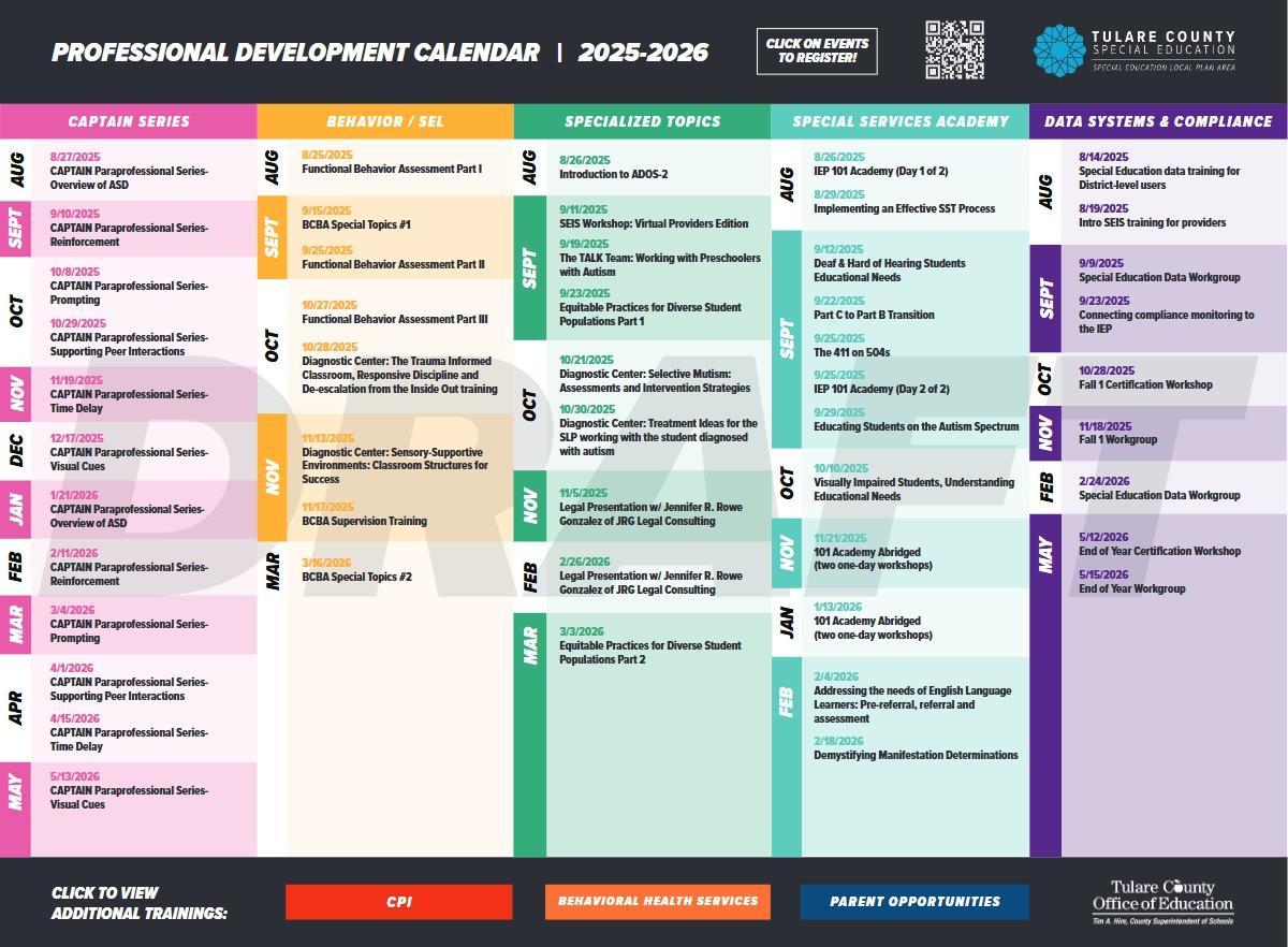 TCOE Professional Development Opportunities – Special Education – Porterville Unified School ...