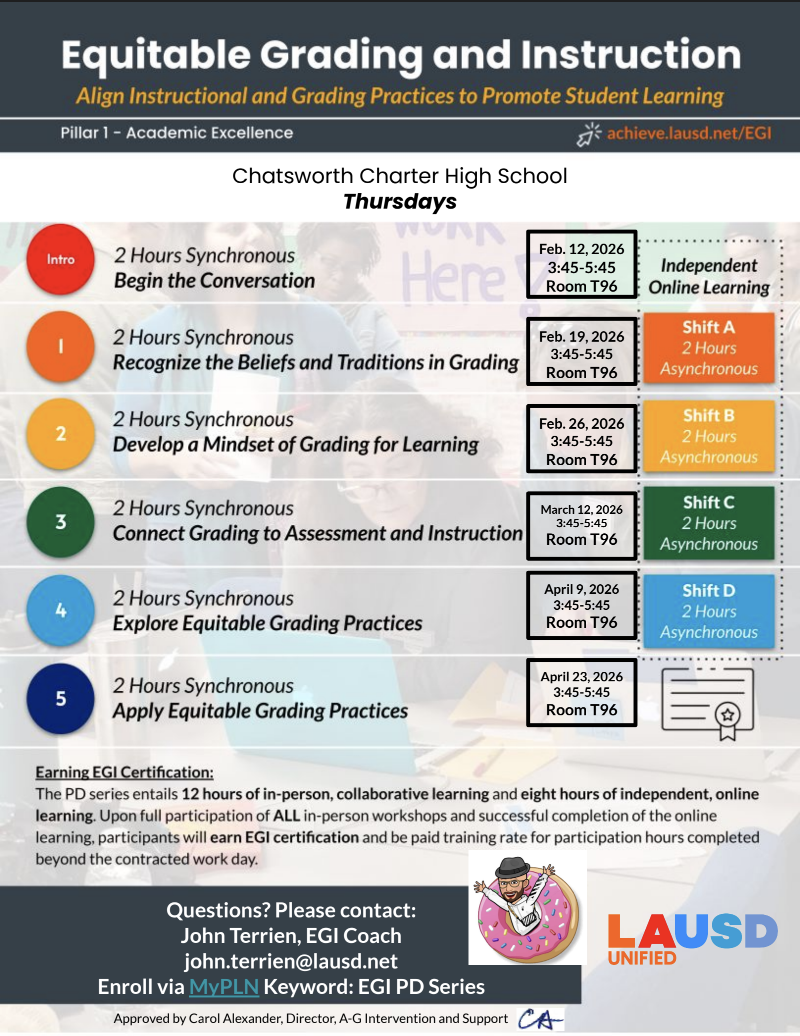 PD Series – EGI – Equitable Grading and Instruction (EGI)