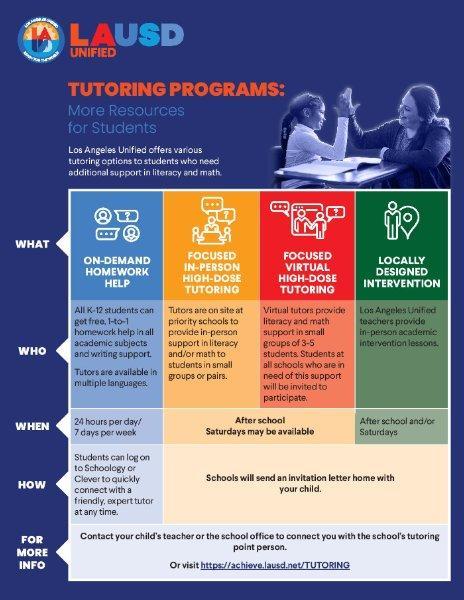 Tutoring Services Available to Students – News & Announcement – Esteban ...