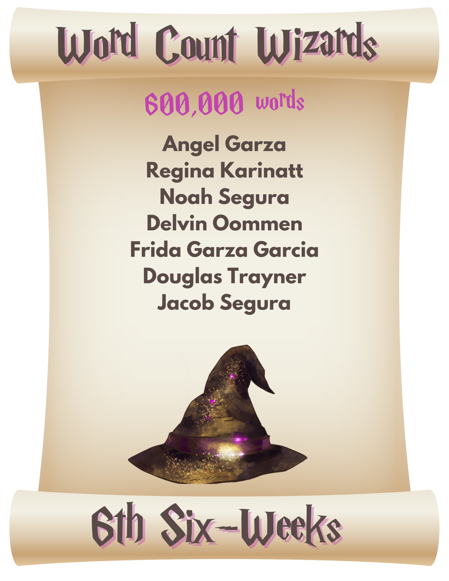 Accelerated Reader (AR) – Library – Canterbury Elementary